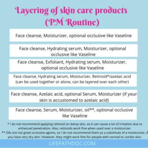 Types of Moisturizers: Humectants, Emollients, Occlusives