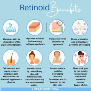 How to Use Retinoids: 18 Tips for Beginners