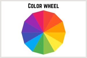 Skin Tones and Skin Undertones Chart (Warm, Cool, Neutral, Olive)